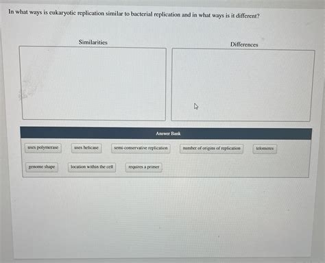 Solved In What Ways Is Eukaryotic Replication Similar To