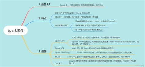 大数据技术与应用（spark） spark大数据技术与应用 csdn博客