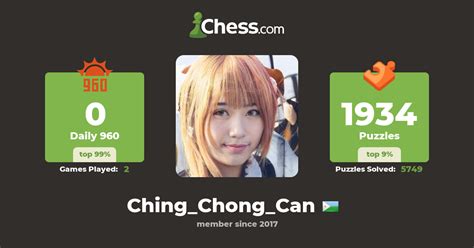 Jd Ching Chong Can Chess Profile Chess Com