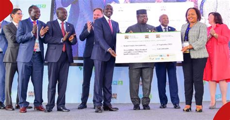 Africa Climate Summit William Ruto Unveils Comprehensive Legal