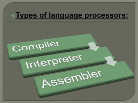 Language Processor Pptx