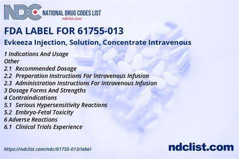 Fda Label For Evkeeza Injection Solution Concentrate Intravenous Indications Usage