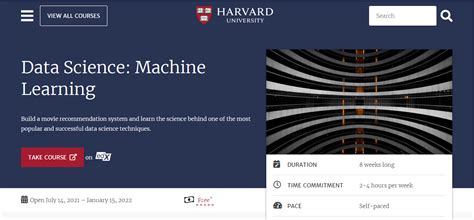 Best Ai And Ml Courses