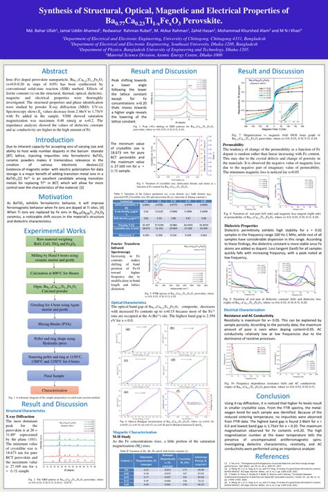 Pdf Synthesis Of Structural Optical Magnetic And Electrical Properties Of Ba0 77ca0 23ti1