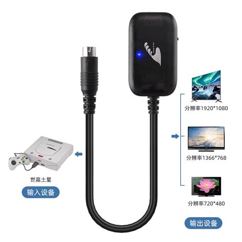 Ss轉hdmi的價格推薦 2025年5月 比價比個夠biggo