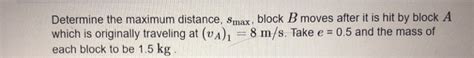 solved the slider block b is confined to move within the
