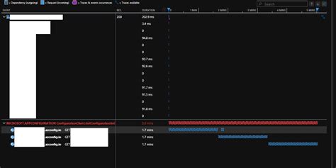 Systemaggregateexception Three Operationcanceledexception Due To Timeout On Version 610