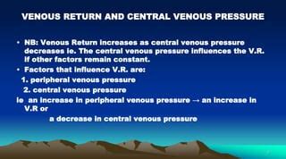 CVS VENOUS RETURN REGULATION OF CARDIAC OUTPUT Ppt