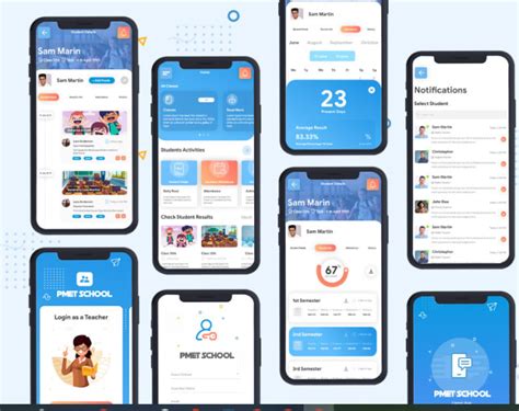 Develop Custom Mobile Quiz Trivia Or Game App For Ios And Android Devices By Mazomfedma Fiverr