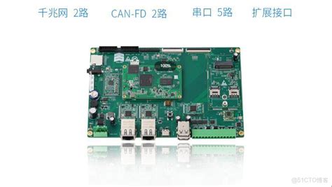 Arm架构a55和a53 Arm A35 A55mob6454cc64c0a4的技术博客51cto博客 Arm架构a55和a53 Arm A35 A55mob6454cc64c0a4的技术博客51cto博客