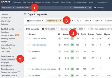 How I Do KEYWORD Research Niche Twins