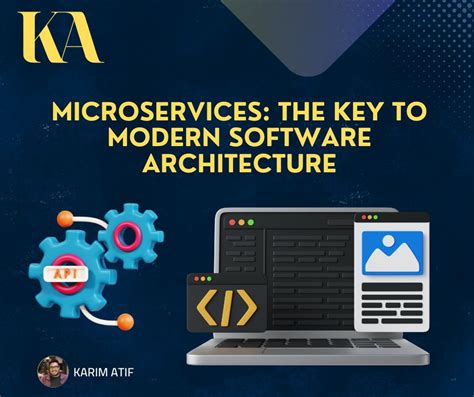karim atif on linkedin microservices softwarearchitecture