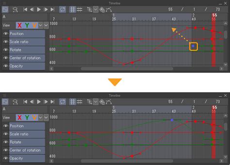 Using The Graph Editor