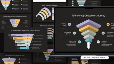 Free And Customizable Funnel Templates