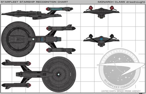 Monarch Class By Handofmanos On Deviantart Star Trek Star Trek Ships Trek