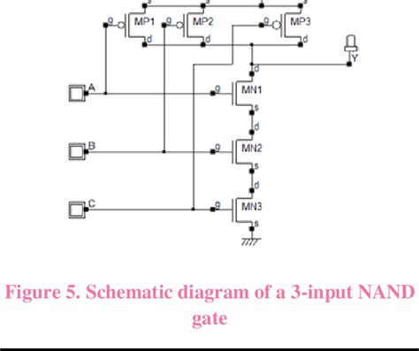 Figure 7 From Ic Layout Design Of Decoders Using Dsch And Microwind