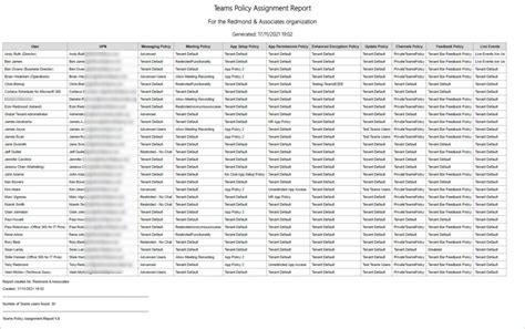 use powershell to create a report about the teams policies assigned to user accounts practical365