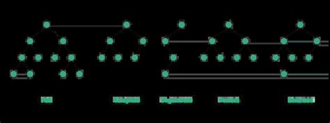 How To Fix “localstorage Is Not Defined” In Nextjs By Zamin Mirzad Medium