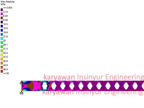 Finite Element Analysis Detail And Part Of Structure Upwork