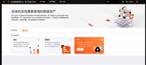 Api 上架资产中心｜学习笔记 阿里云开发者社区