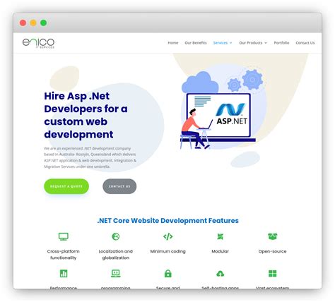 Top Dot Net Development Companies In 2024