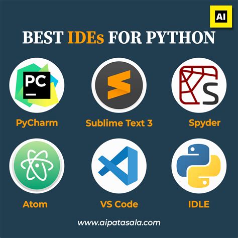 Ai Patasala What Ide Do You Use Follow Ai