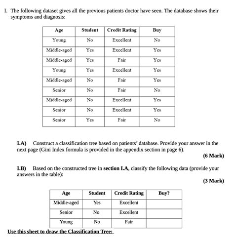 Solved I The Following Dataset Gives All The Previous Chegg Com