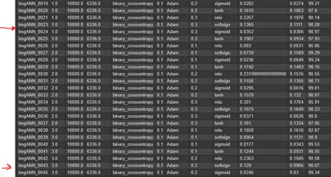 Python Renombrar Los Valores De Una Columna Previo Haber Eliminado Las Que No Interesan