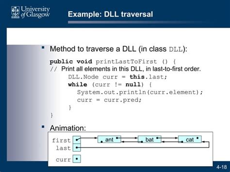Linked List Data Structure And Algorithm Advance Relational Algebra Ppt