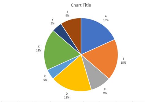 Count Counting Multiple Letters In One Cell On Excel Stack Overflow