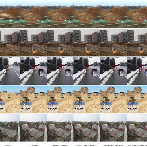 Comparison Of The Detection Effects Of Different Algorithms On The Ms Download Scientific