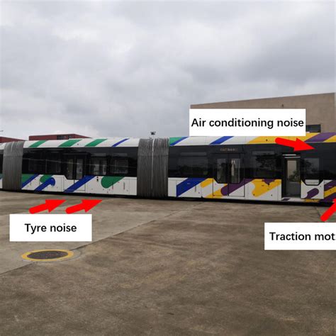 autonomous rail rapid transit driver s cabin noise 1 3 octave
