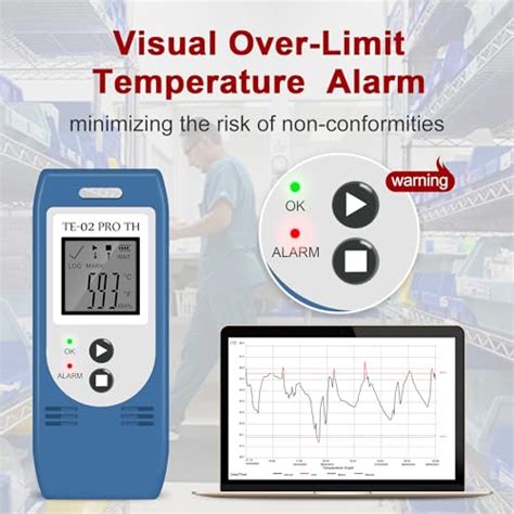 Aprvtio Te 02pro H Temperature Humidity Data Logger