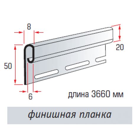 Планки для сайдинга: финишная (завершающая), стартовая (начальная) и ...