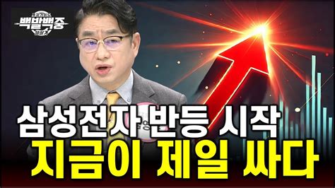 삼성전자 지금이 가장 싸다 기관이 쓸어 담는 삼성전자 매수전략은 Youtube