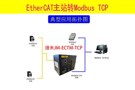 Ethercat主站转modbus Tcp协议网关 知乎