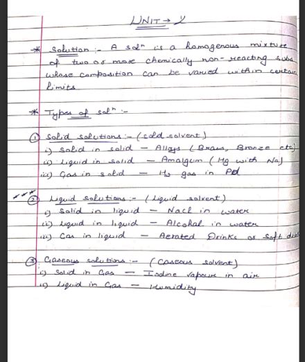 Part 1 Chemistry Class 12 Solution Handwritten Notes Pdf Shn