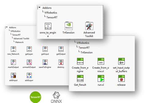 手把手教你使用labview Tensorrt实现图像分类实战（含源码）12802297的技术博客51cto博客
