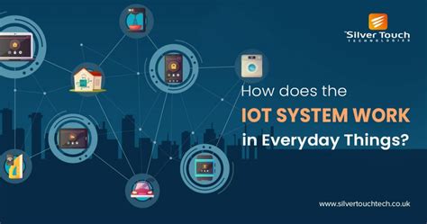 Working Of IOT System In Everyday Life Silver Touch UK