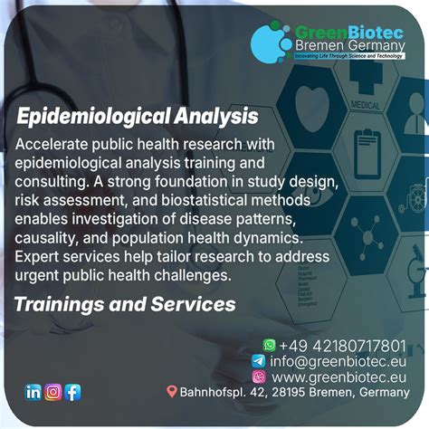 Dr Amir Hussain Posted On Linkedin