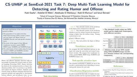 Underline Cs Um6p At Semeval 2021 Task 7 Deep Multi Task Learning