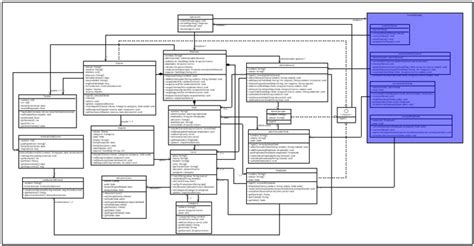 Uml 1 Pdf Programación De Computadoras Formalismo Deductivo