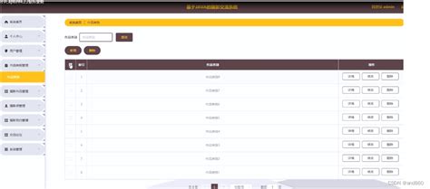 Javaphpnodejspython基于java的摄影交流系统【2024年毕设】 Csdn博客