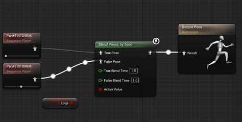Root Motion Guide From Unreal Plugin For Mocap That Doesnt Already