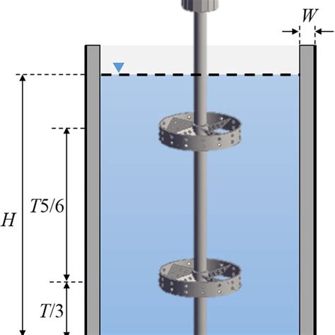 Schematic Of The Stirred Tank Download Scientific Diagram