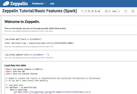Apache Spark Web Ui On Amazon Emr