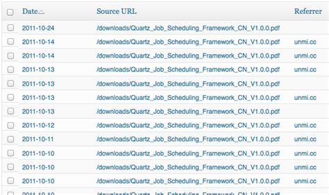 本站意外休眠了十天后重新恢复正常 隔叶黄莺 Yanbin Blog 软件编程实践