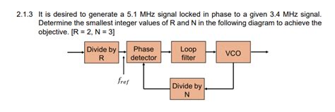 Unit Tutorial Basic Radio Frequency Circuits And Chegg