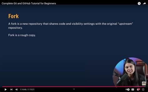 Github Versioncontrol Learningjourney Programming Apnacollege