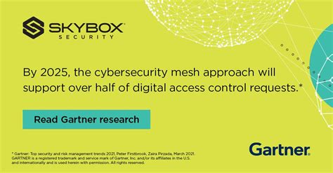 Skybox Security On Linkedin Skybox Security Enterprise Cybersecurity Solutions